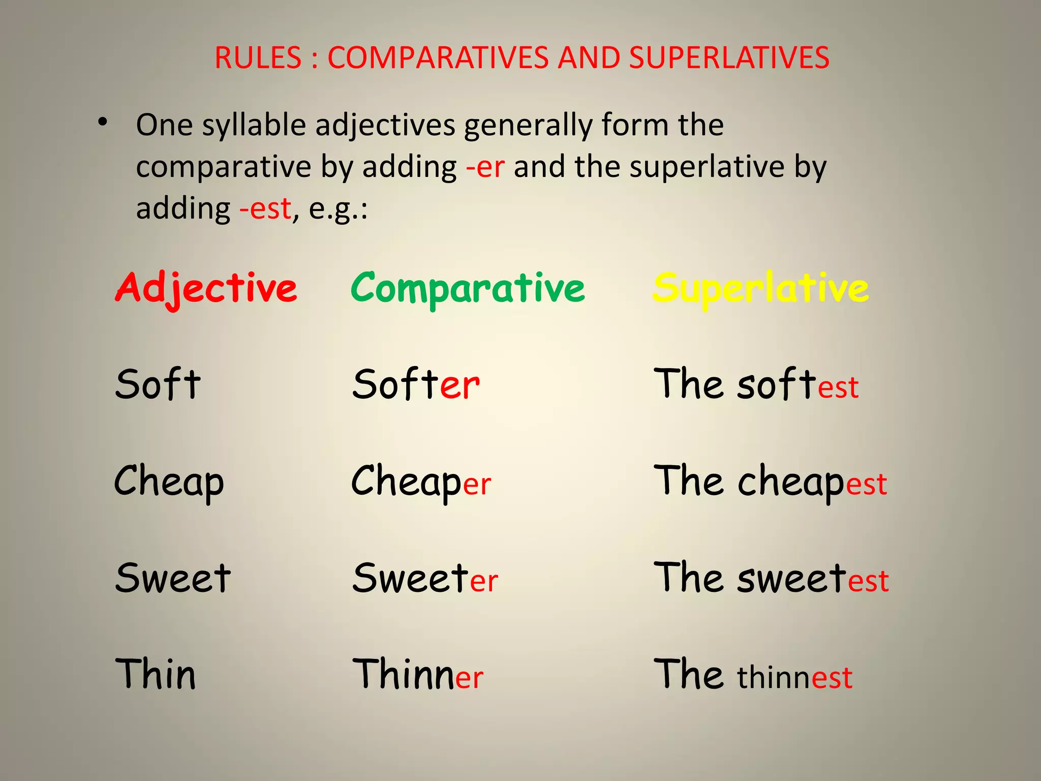 Comparative and Superlative | PPT