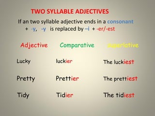 Comparative and Superlative | PPT