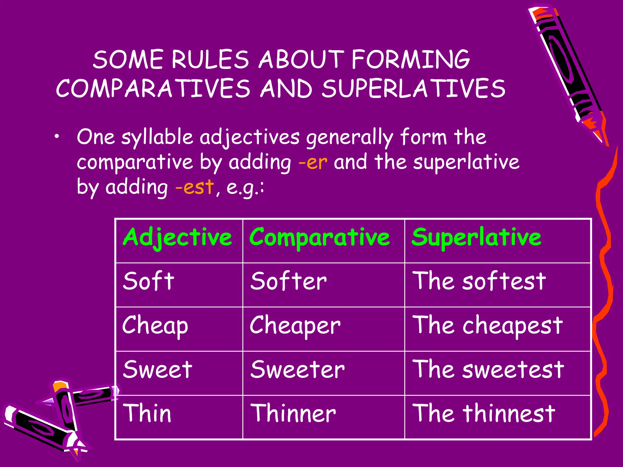 comparative_superlativeppt adjectives and adv.ppt