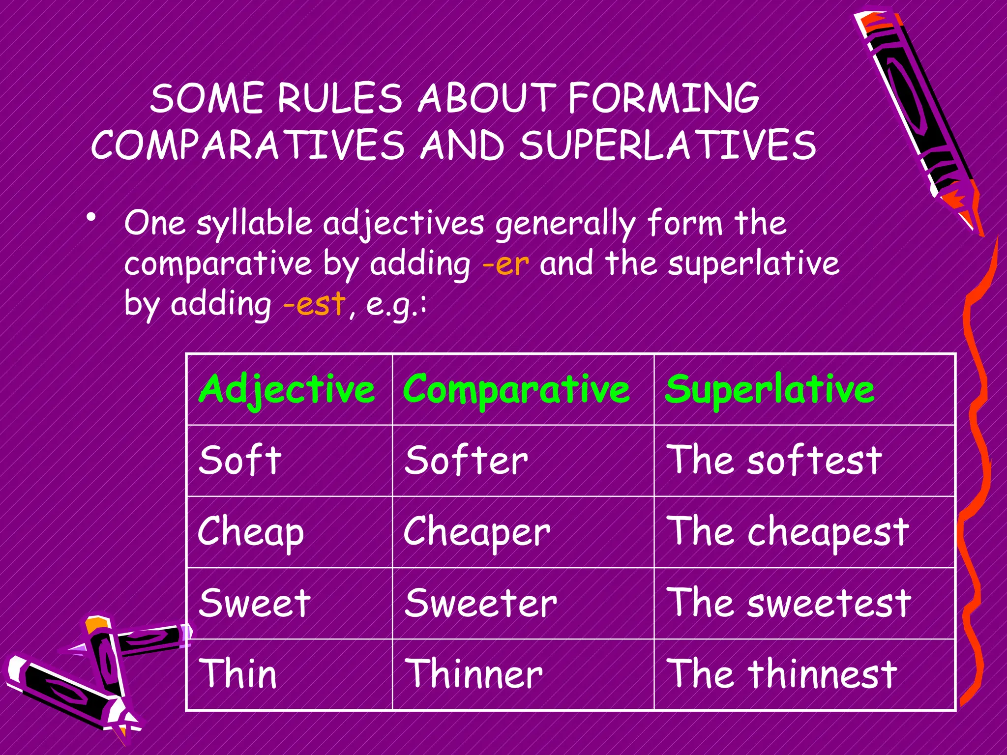 comparative and superlative adjectives adverbs | PPT