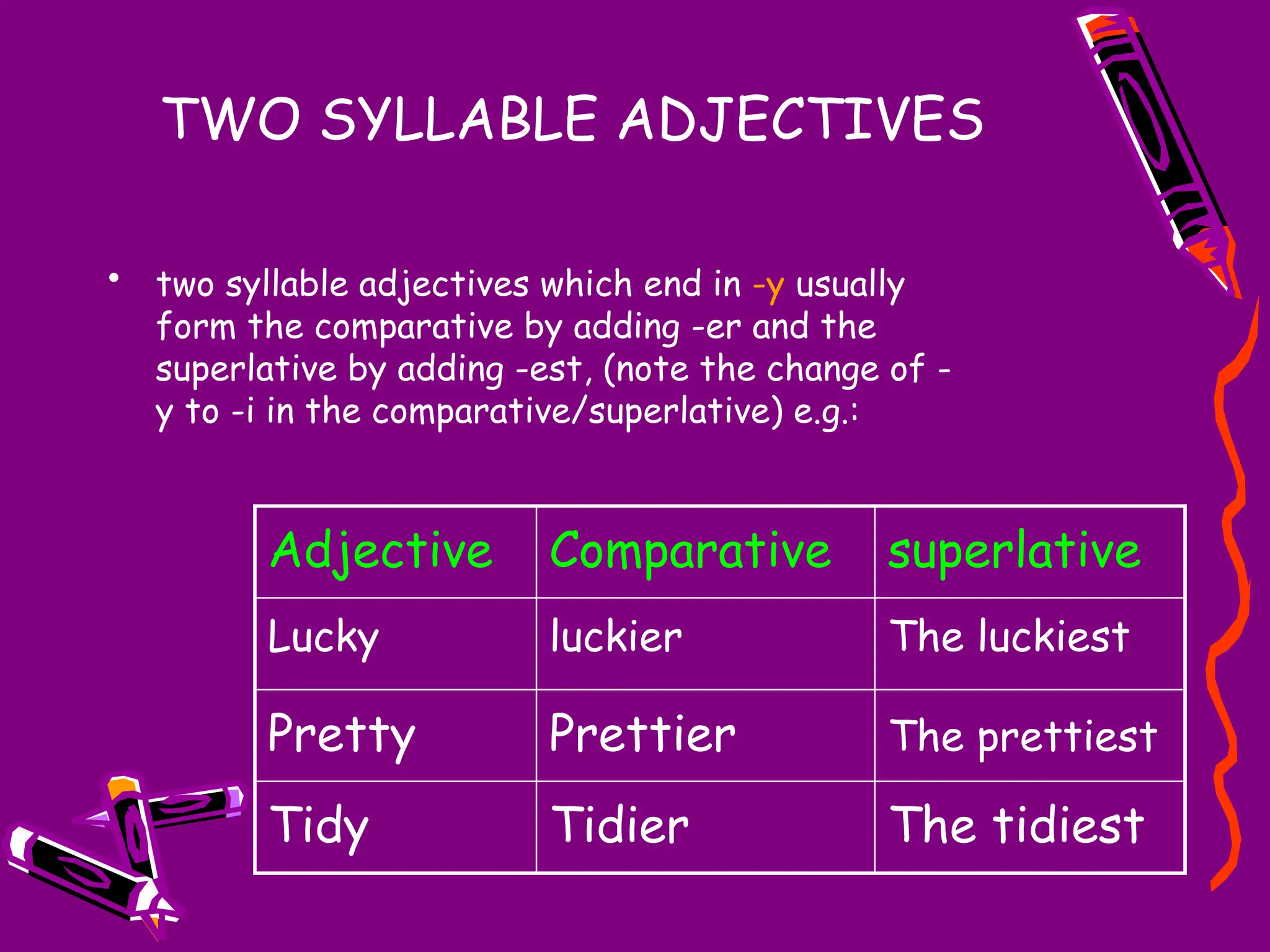 comparative and superlative adjectives adverbs | PPT