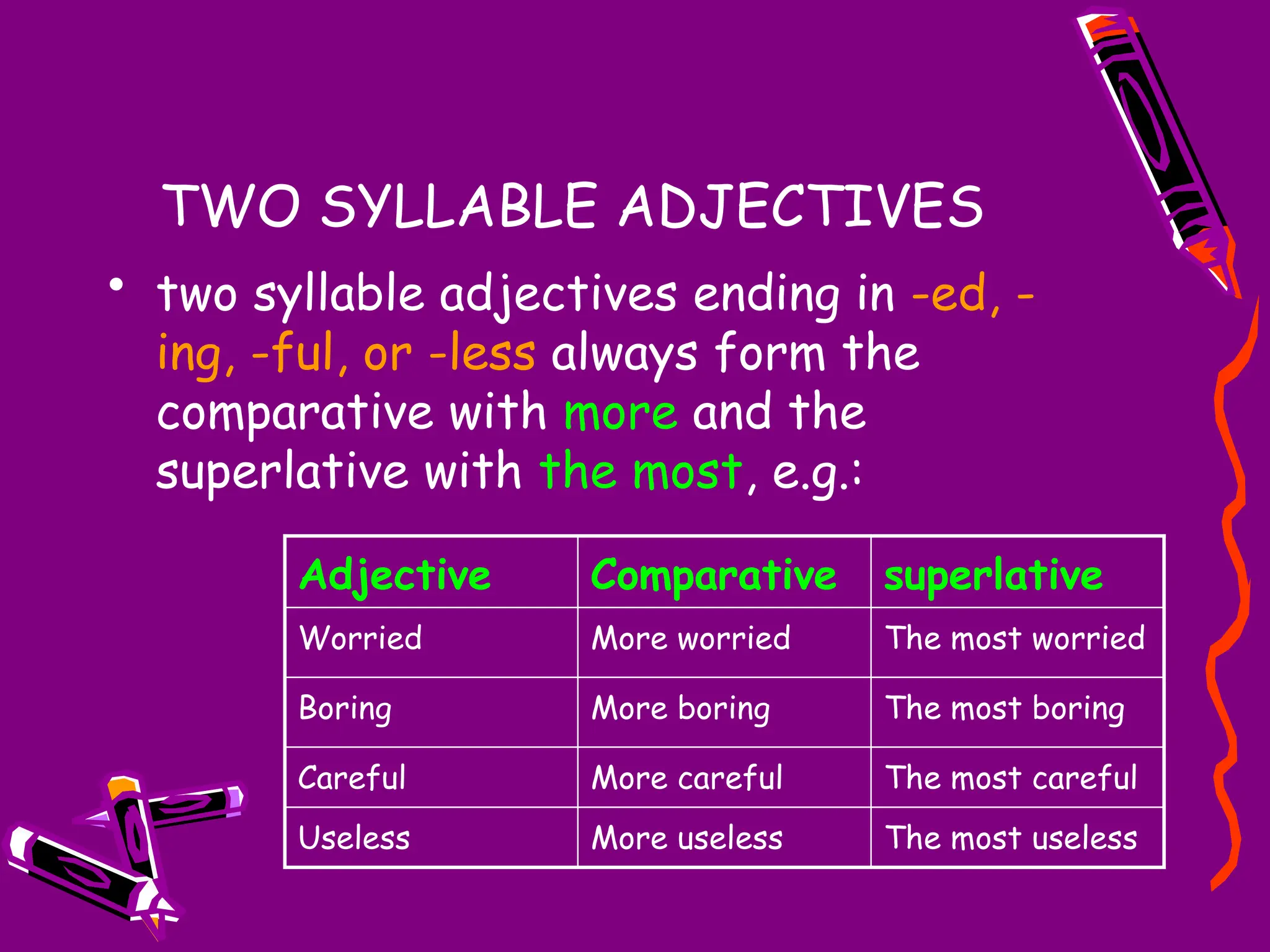 comparative and superlative adjectives adverbs | PPT