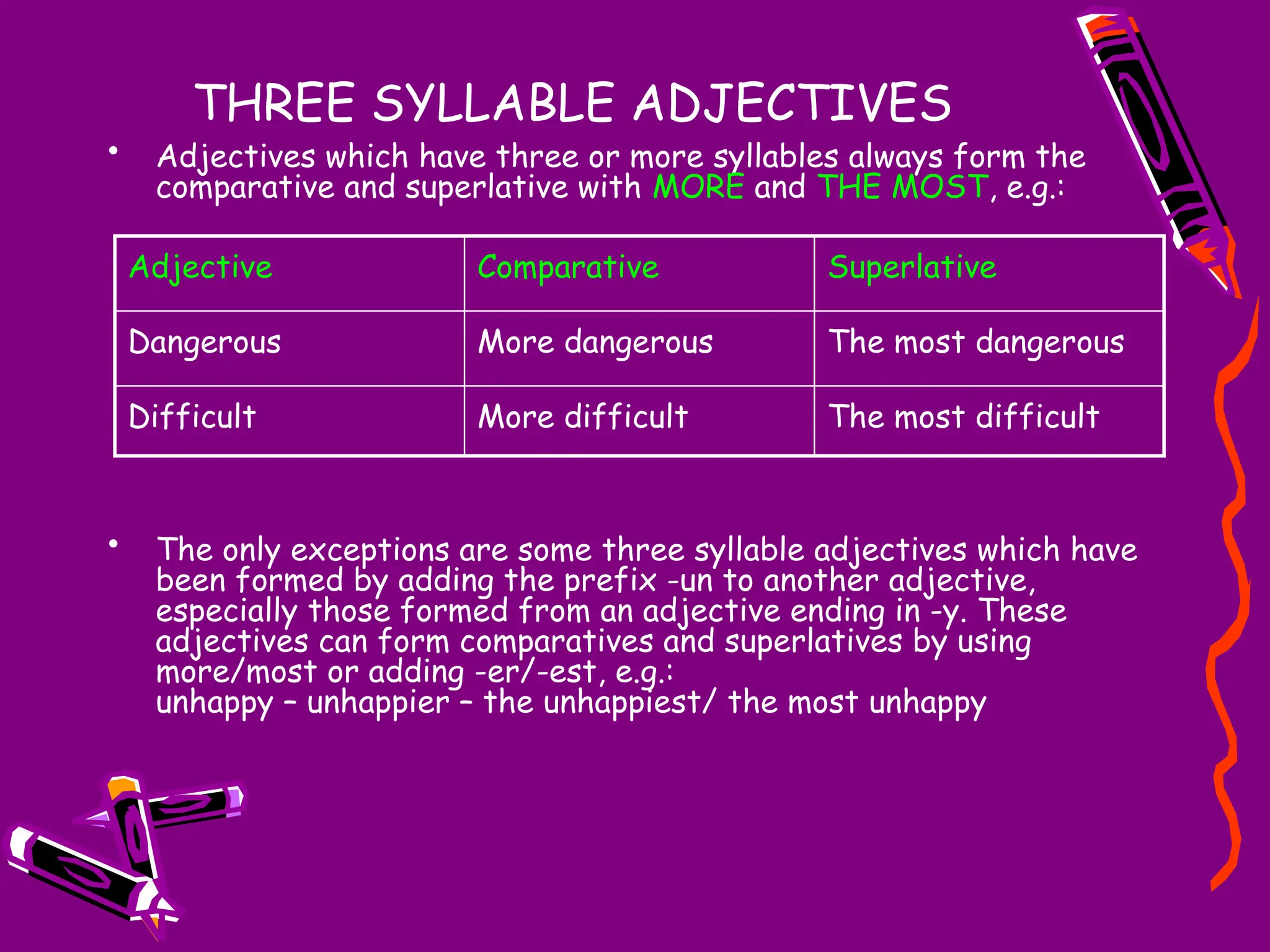 comparative and superlative adjectives adverbs | PPT