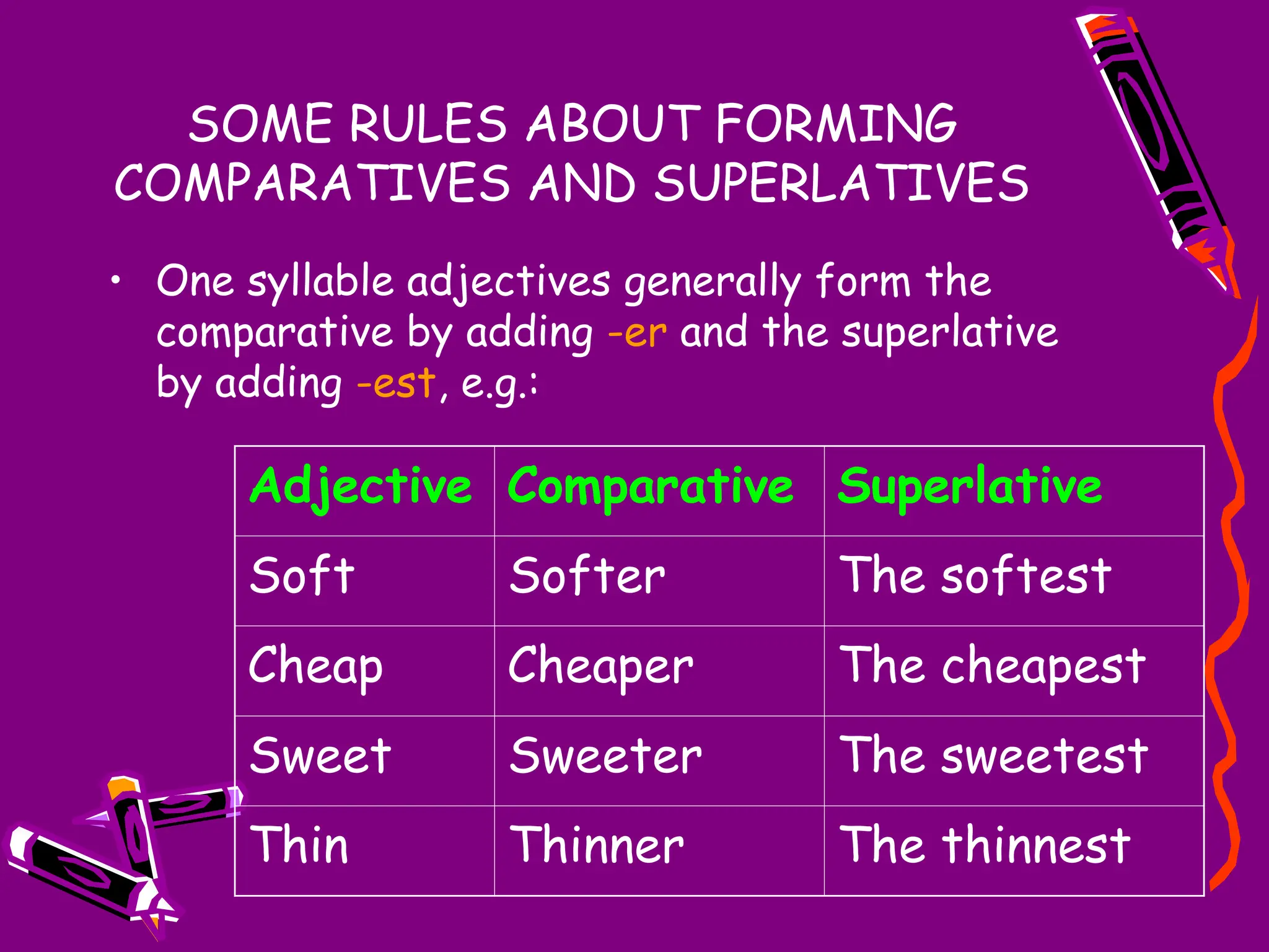 comparative superlative adjectives in English | PPT