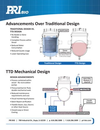 Tissue Digester Design Advancements - PRI Bio | PDF