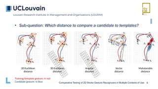 Comparative Testing of 2D Stroke Gesture Recognizers in Multiple ...