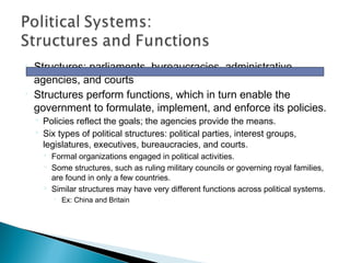 Comparative Government theory and structure | PPT