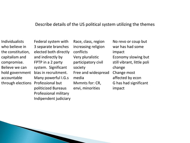 Comparative Government theory and structure | PPT | Civic affairs ...