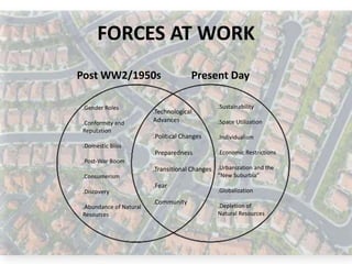 Comparative trend analysis 1950s- present backyard/garden | PPT