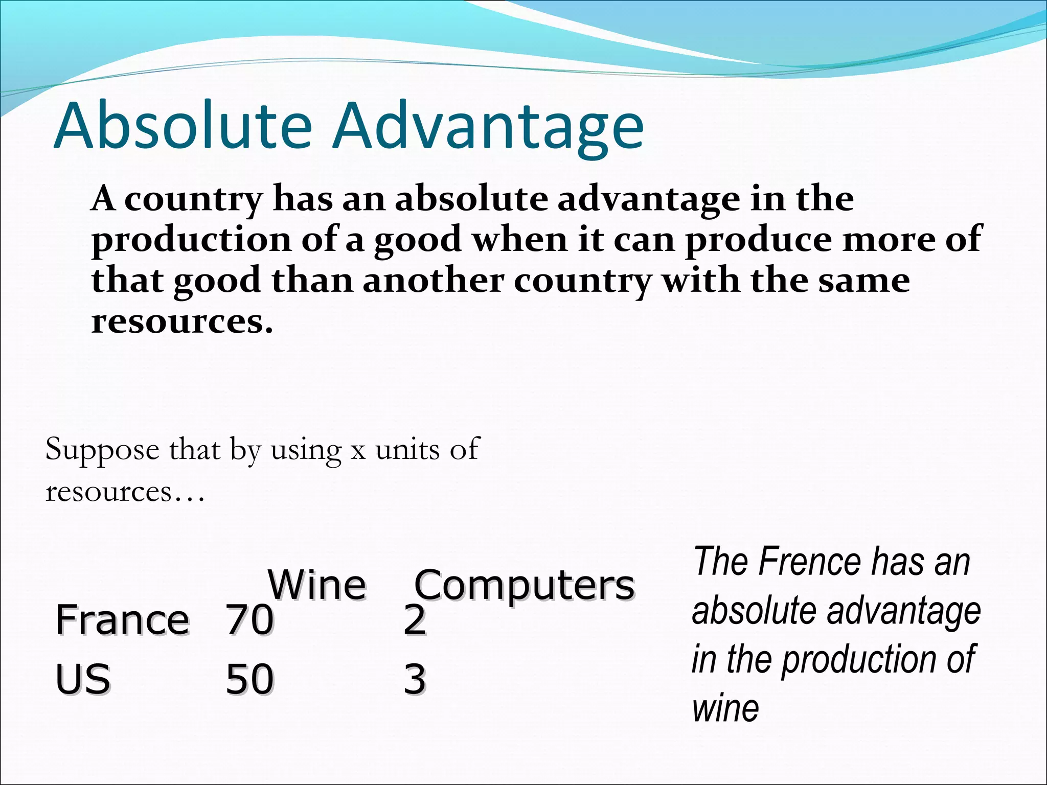 Comparative vs absolute advantage | PPT