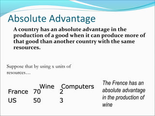 Comparative vs absolute advantage | PPT