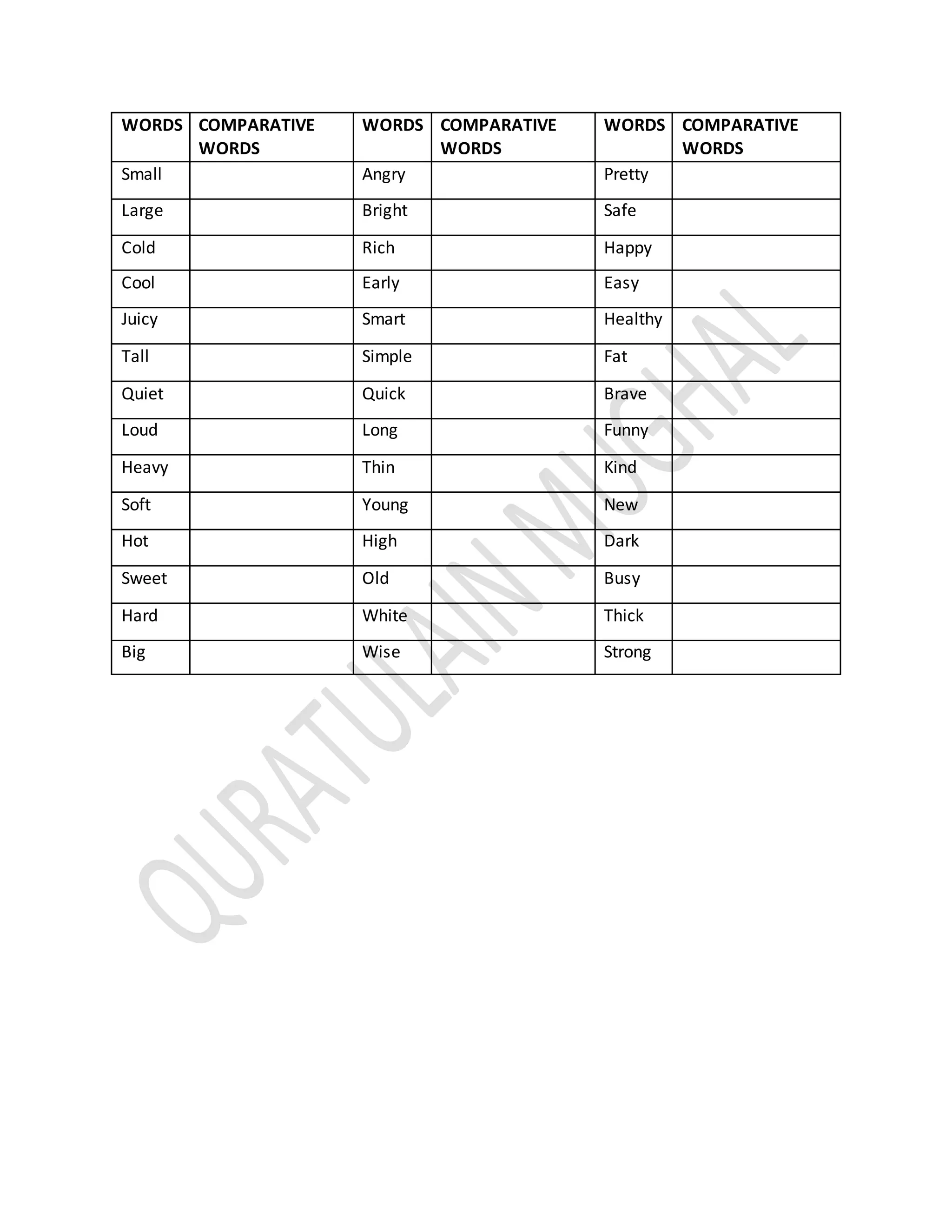 Comparative words | DOCX