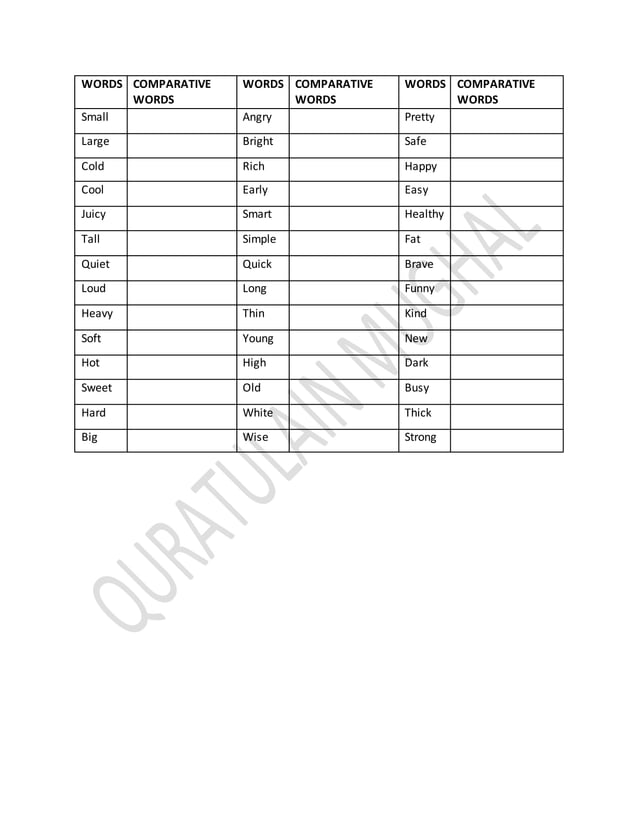 Comparative words | DOCX