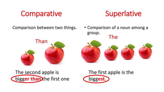 Comparative y superlative.pptx