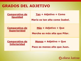 Comparativo | PPTX