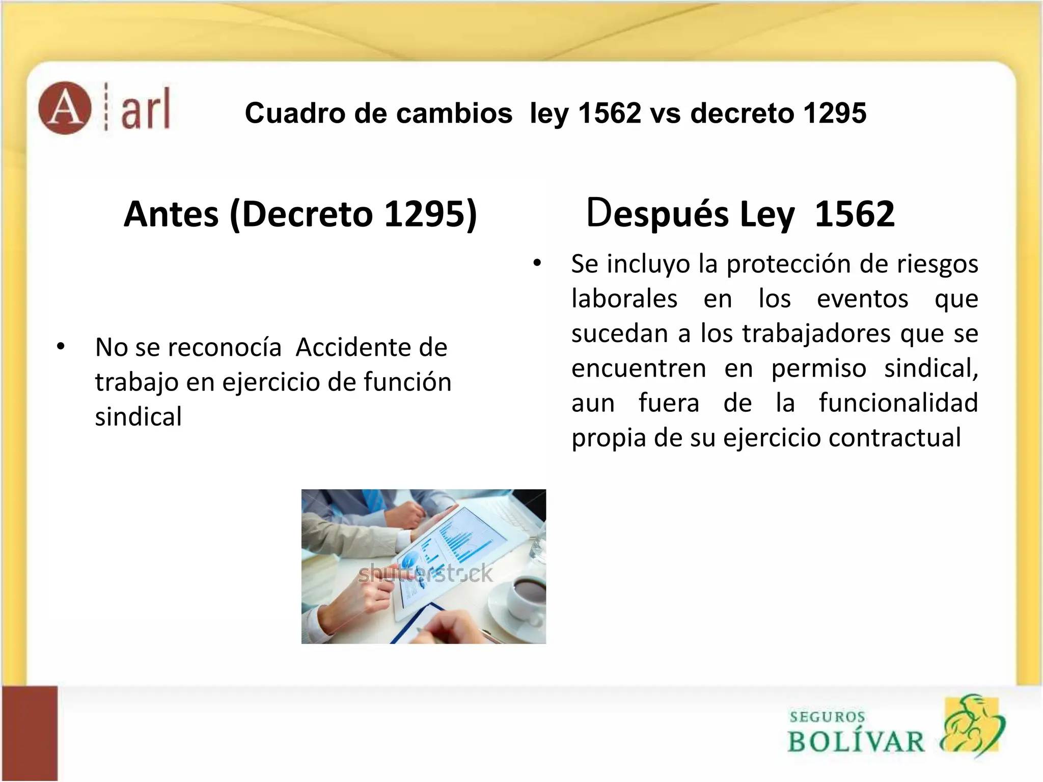 Comparativo de normas y leyes 1562 de 2012.pdf