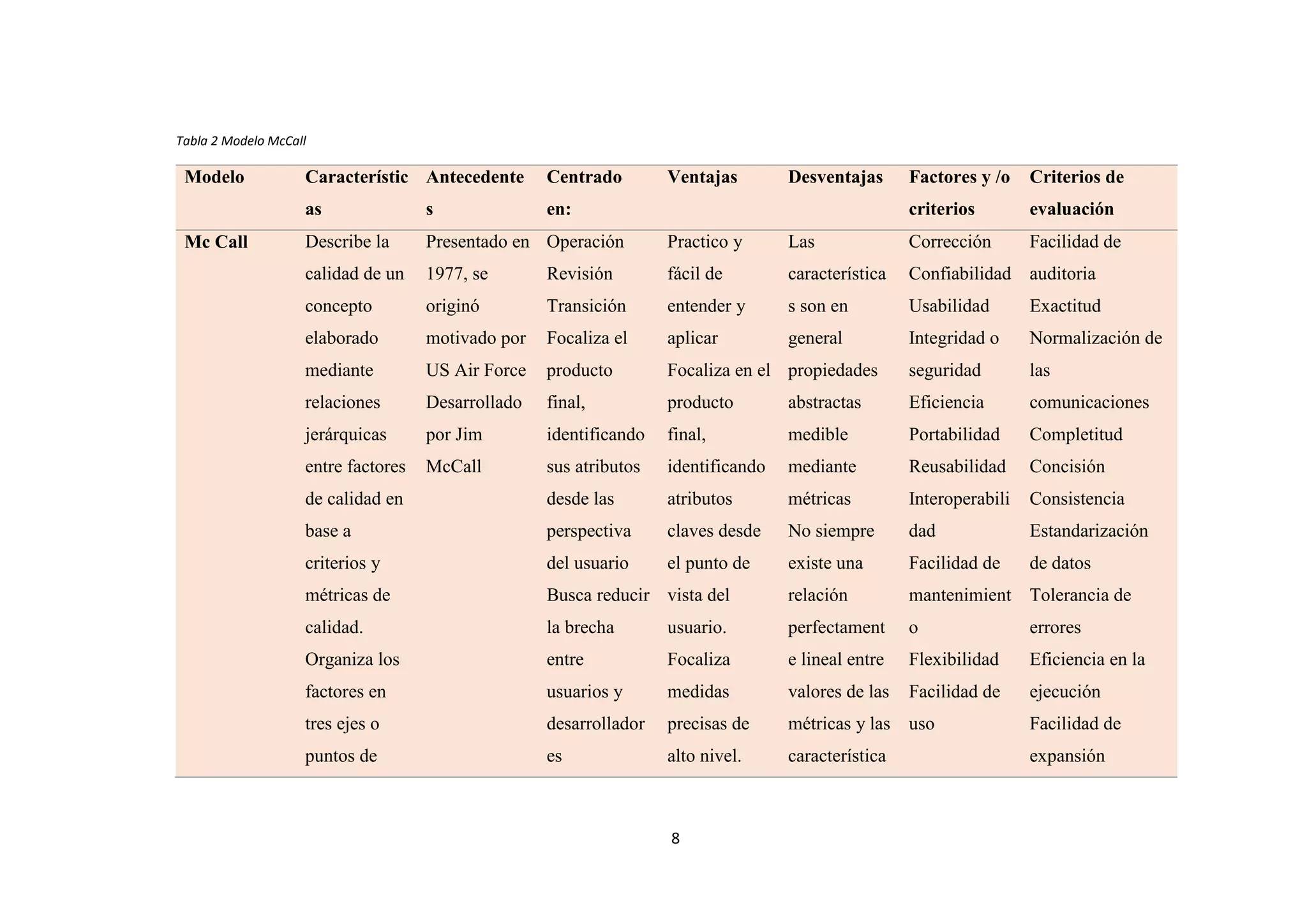 Comparativo modelos de calidad | PDF
