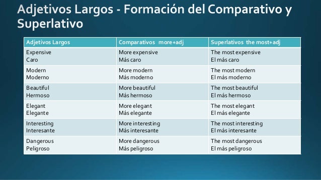 La Forma Comparativa En Espanol Printable Gratis Y Divertidos ...