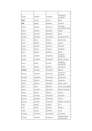 Comparativo y superlativo e ingles | PDF