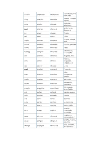 Comparativo y superlativo e ingles | PDF