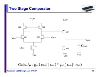 Comparator | PDF