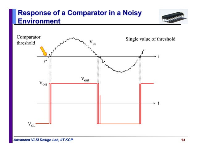 Comparator | PDF | Digital Audio | Computer Software and Applications