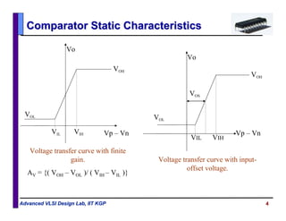 Comparator | PDF