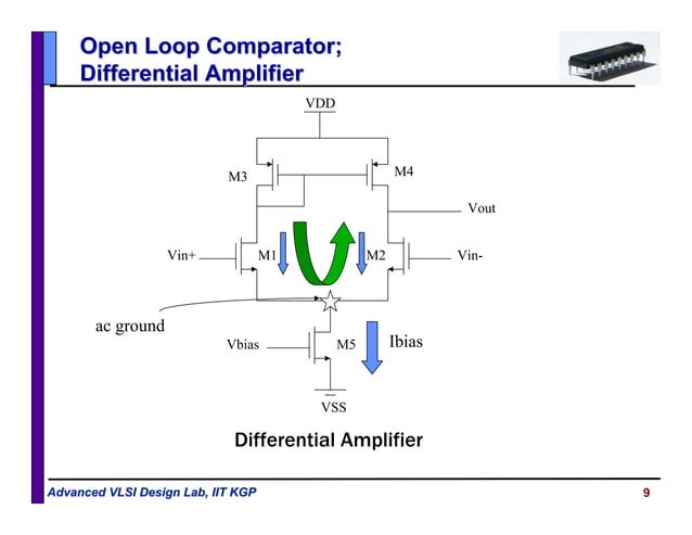 Comparator | PDF | Digital Audio | Computer Software and Applications