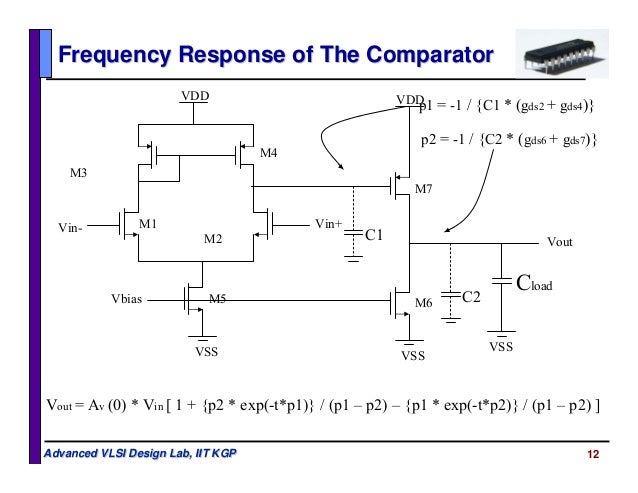 Comparator 