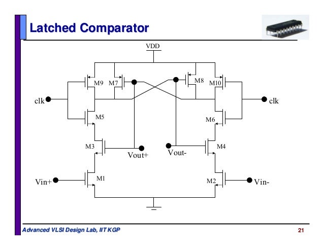 Comparator