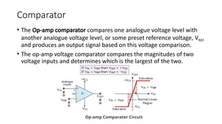Comparator REFERENCE VOLTAGES POWER POINT | PPTX