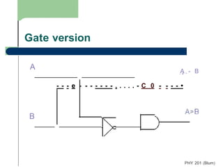 comparator 1 bit type, 4bit comparator using logic gates.pptx