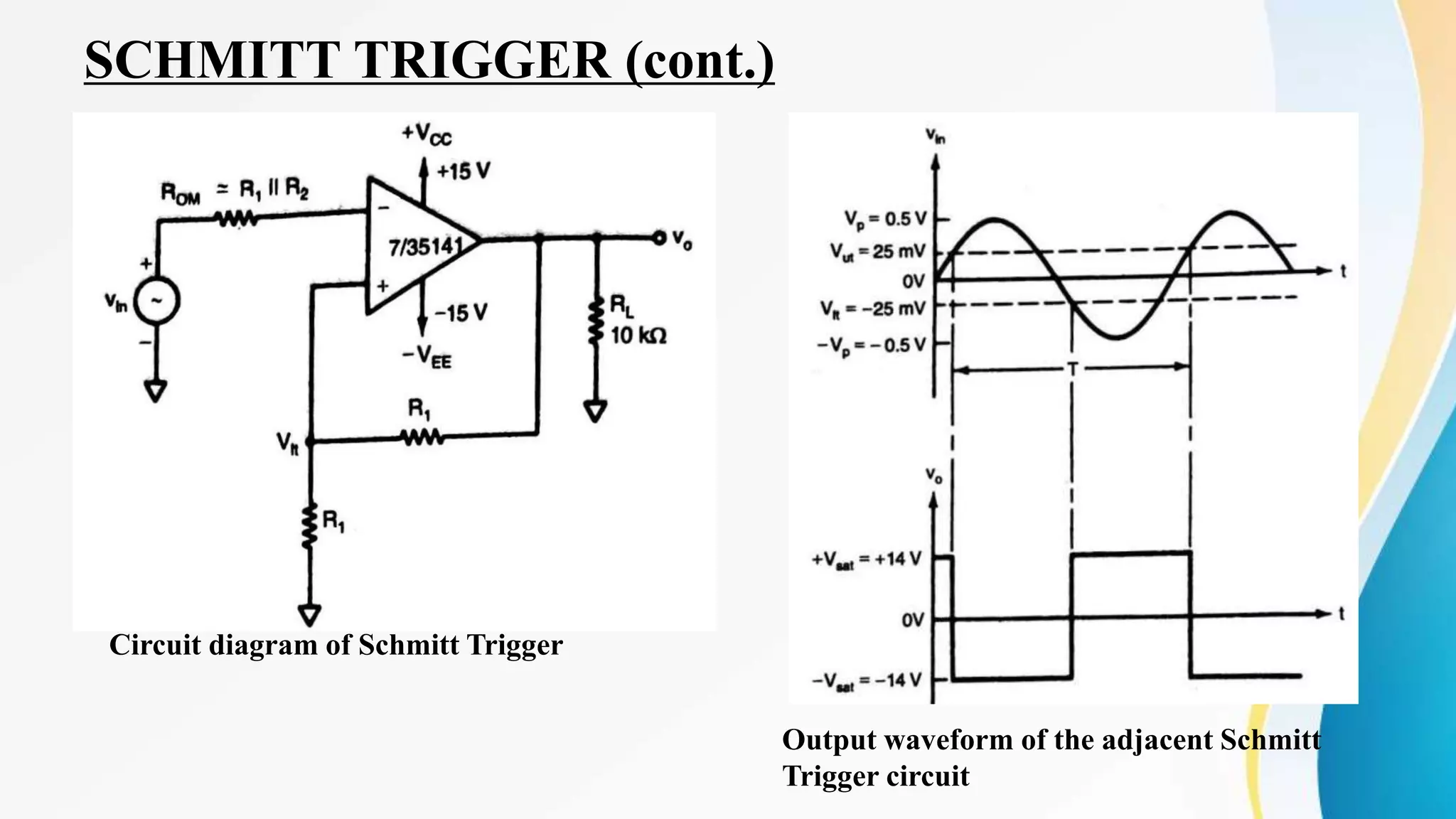 Comparator, Zero Crossing Detector and schmitt trigger using opamp | PPTX