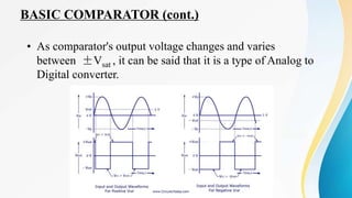 Comparator, Zero Crossing Detector and schmitt trigger using opamp | PPTX