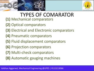 Comparators | PPTX