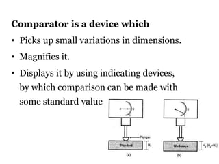 Comparators | PPT