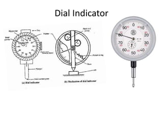 Comparators | PPTX