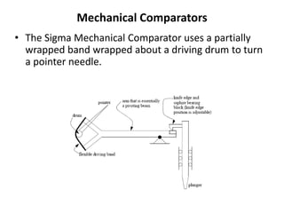 Comparators | PPTX | Computer Peripherals | Computing