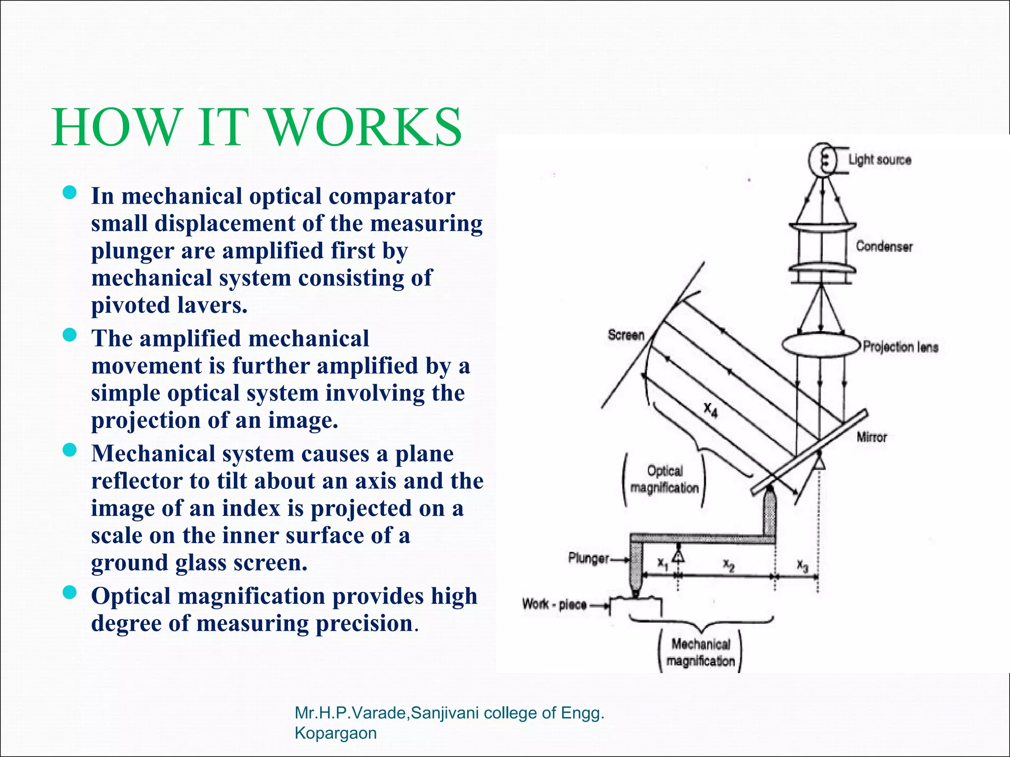 Comparators: mechanical | PPT
