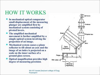 Comparators: mechanical | PPT