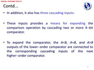 Comparators_and_Code_Convertersv.pptx.ppt