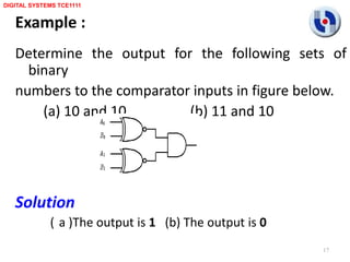 Comparators_and_Code_Convertersv.pptx.ppt