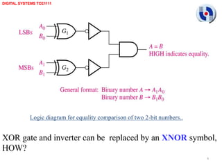 Comparators_and_Code_Convertersv.pptx.ppt