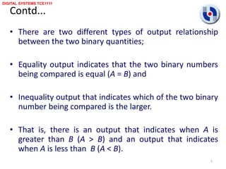 Comparators_and_Code_Convertersv.pptx.ppt