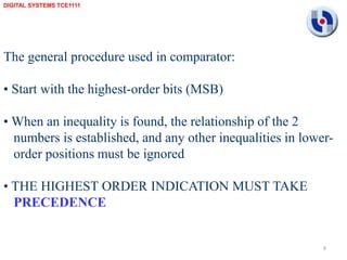 Comparators_and_Code_Convertersv.pptx.ppt