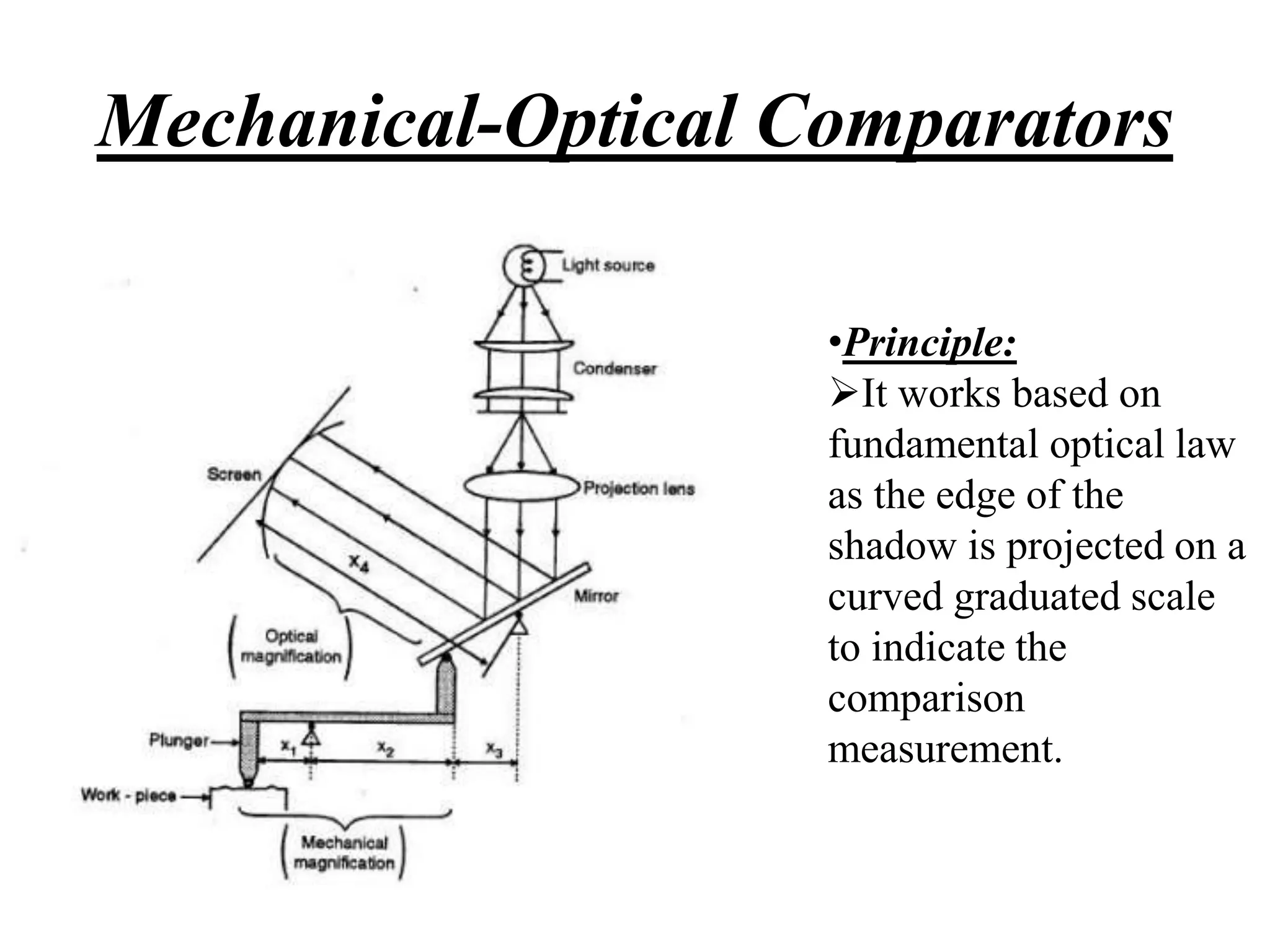 Comparators | PPTX