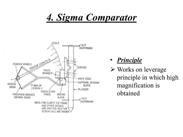 Comparators | PPTX