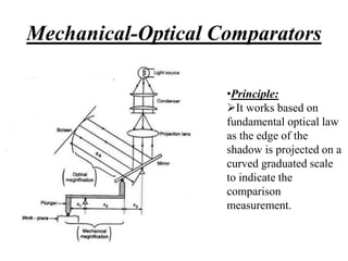 Comparators | PPTX