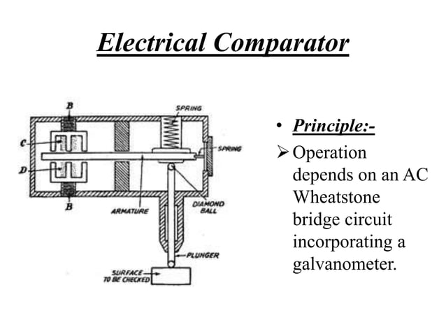 Comparators | PPTX