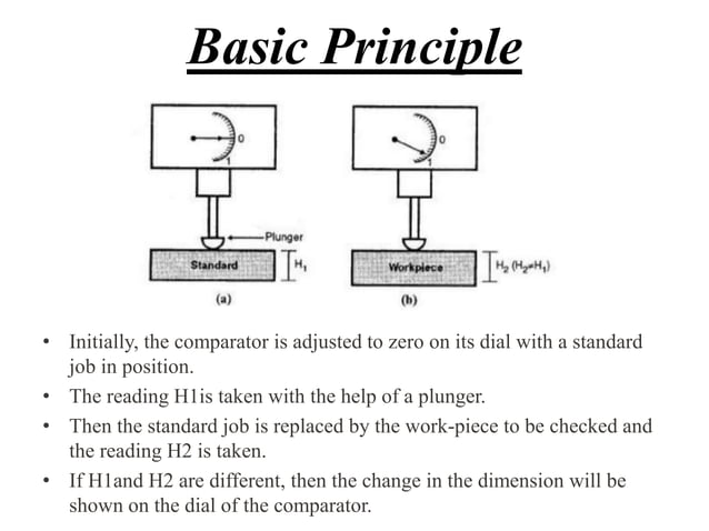 Comparators | PPTX